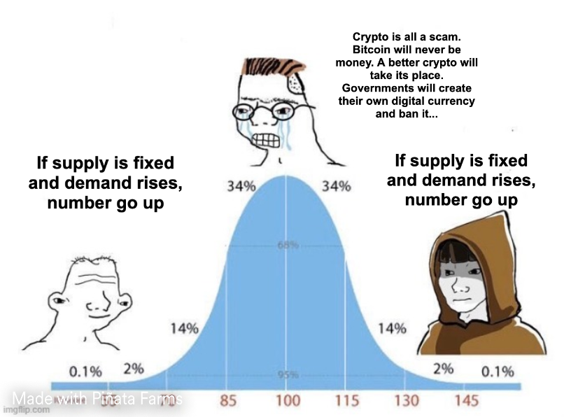 Do you want to be right, or do you want to make money? – Smart Money Asia